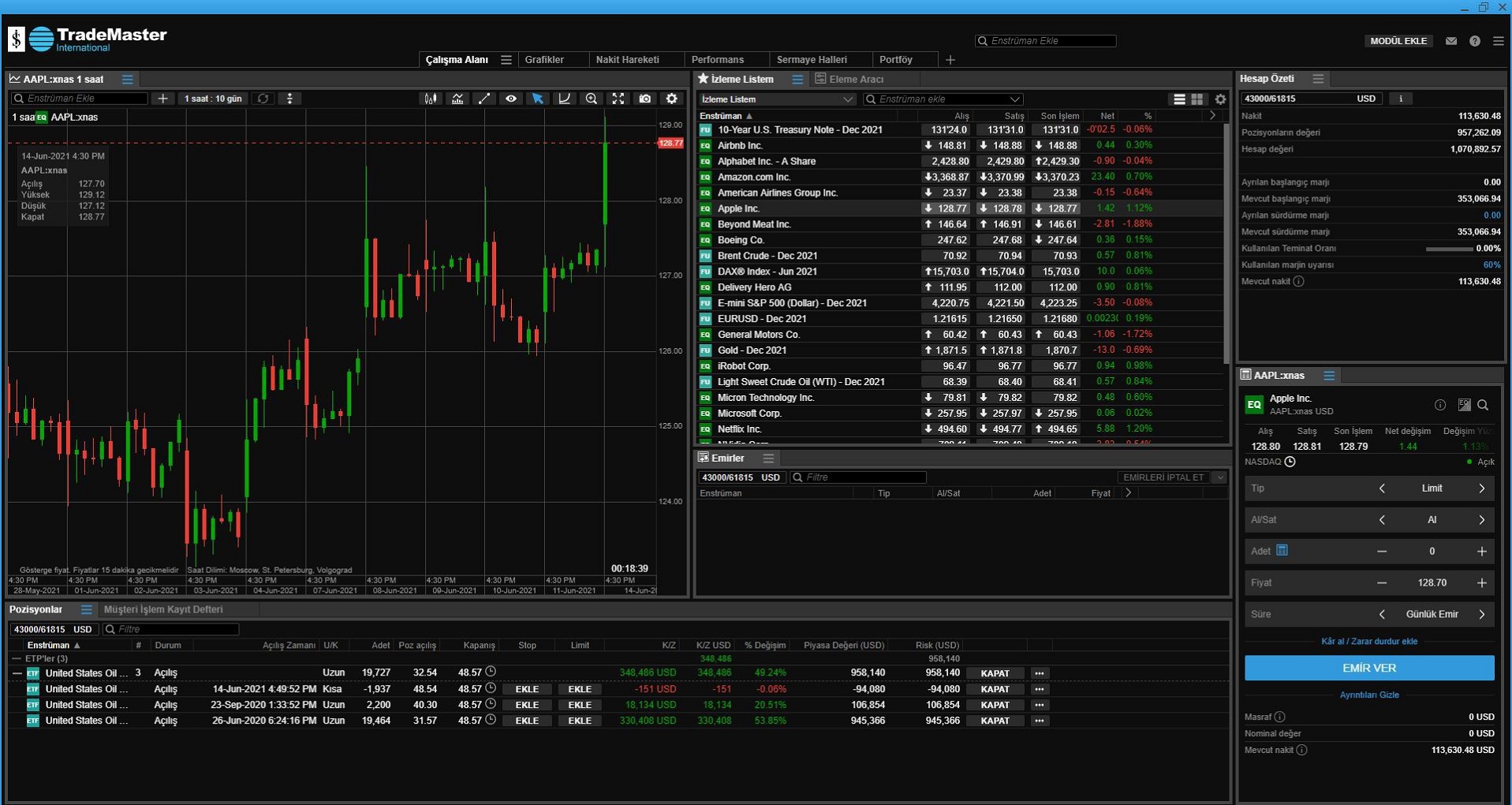 Yurtdışı İşlemleri | TradeMaster